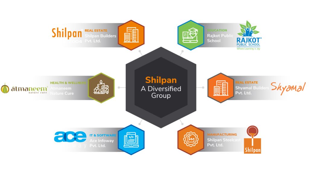 About Shilpan Steelcast: Top Investment Casting Company in India